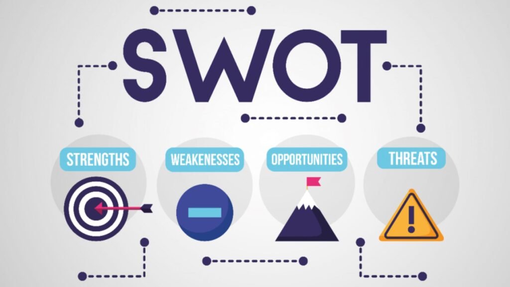 How to Conduct a SWOT Analysis for Land Planning