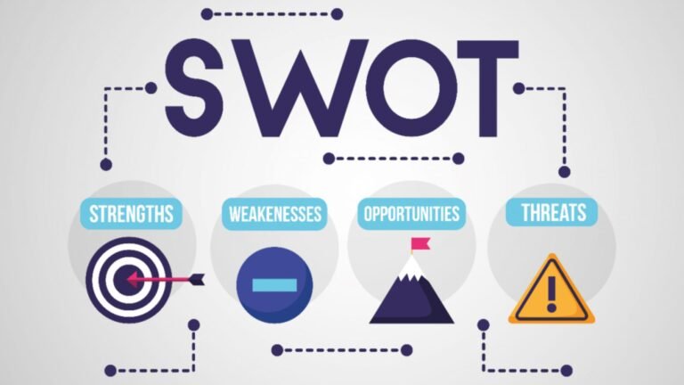 How to Conduct a SWOT Analysis for Land Planning